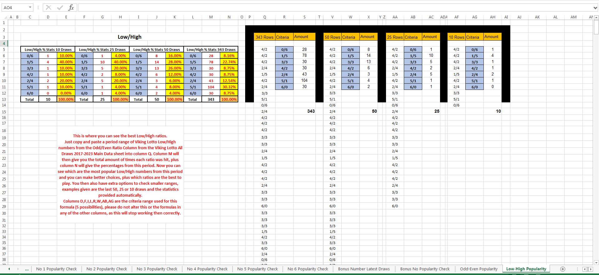 Vikinglotto Viking lotto Best Statistics Odds Popular Numbers