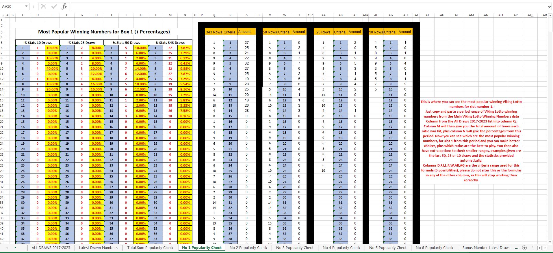 Vikinglotto Viking lotto Best Statistics Odds Popular Numbers